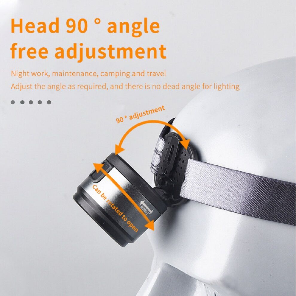 Buy Wholesale China Type-c Fast Charging Zoom Lamp 50m Long Lens Strong ...