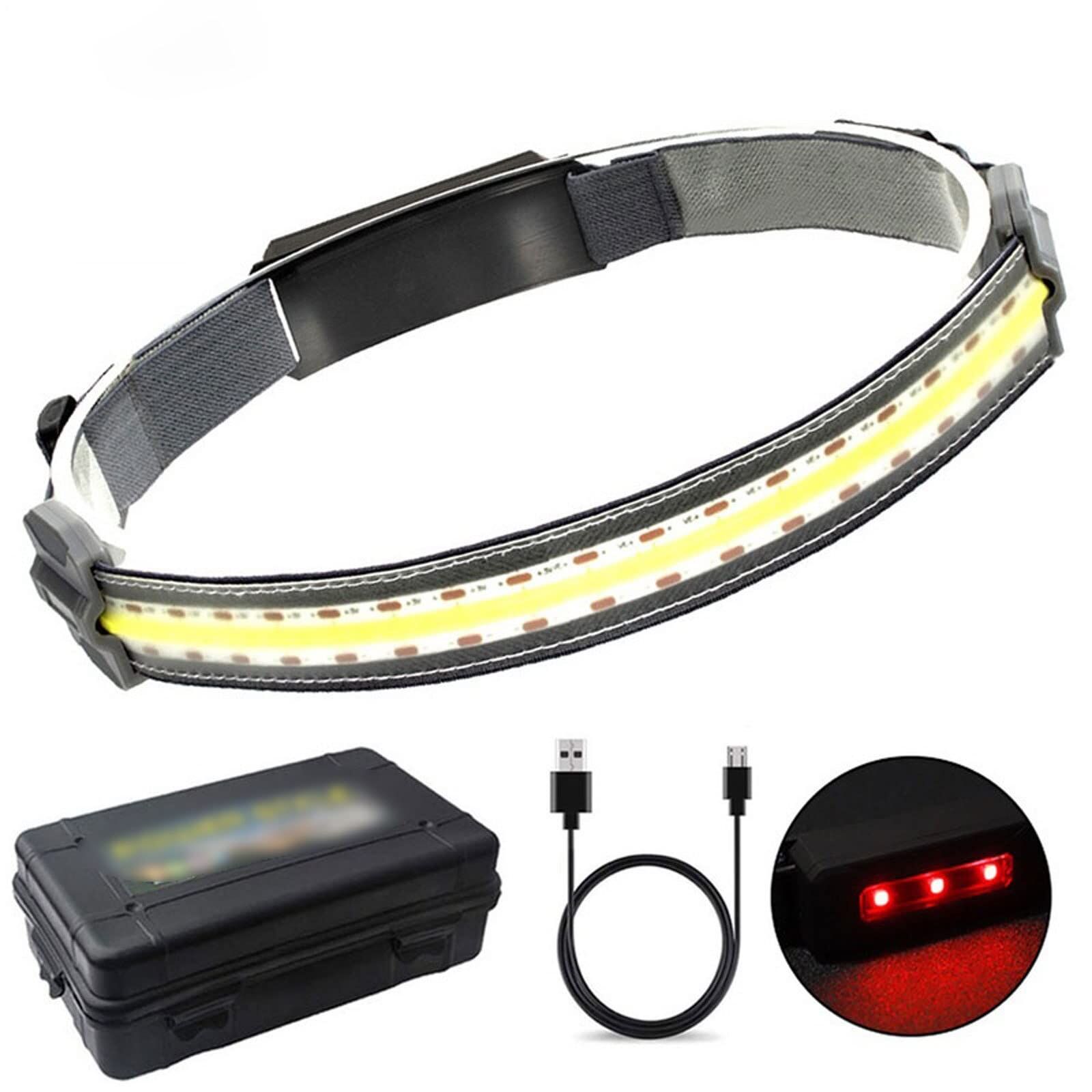 Buy Wholesale China Headlamps Motion Sensor Bright Led Running Fishing ...