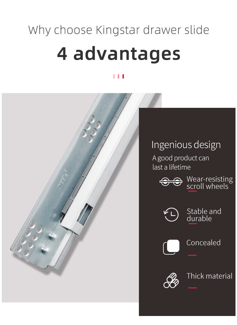 Buy Wholesale China 7/8 Partial Extension 2 Fold Drawers Channel ...