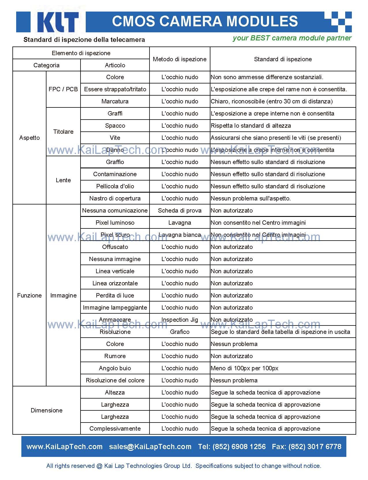 Jal-kh4-ov5640-1b V2.2 5mp Ov5640-1b Interfaccia Parallela Mipi E Dvp ...
