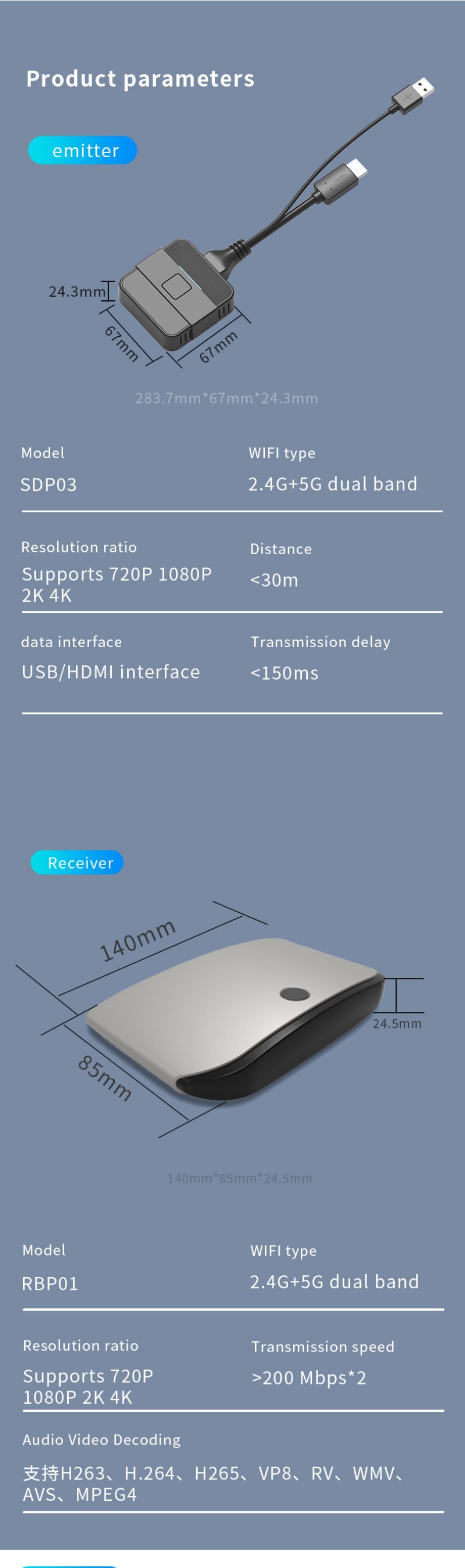 Buy Wholesale China 2023 Oem Manufacturer Wireless Transmitter 1080p ...