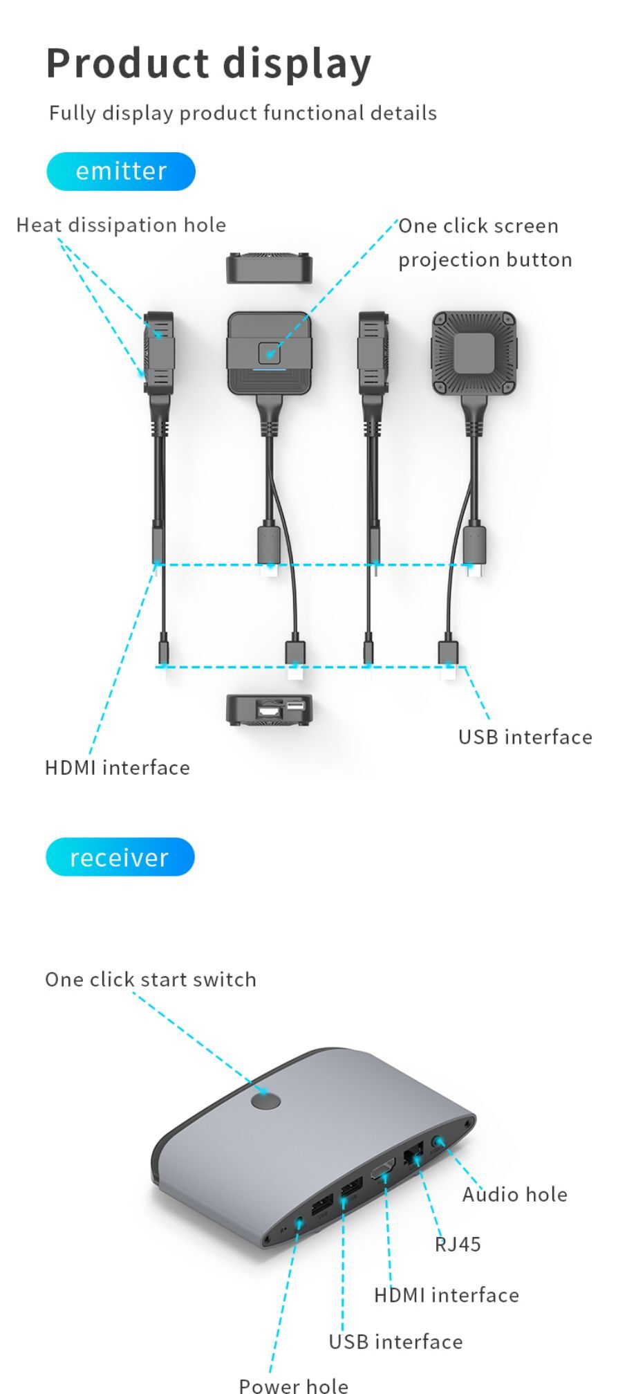 Buy Wholesale China 2023 Oem Manufacturer Wireless Transmitter 1080p ...