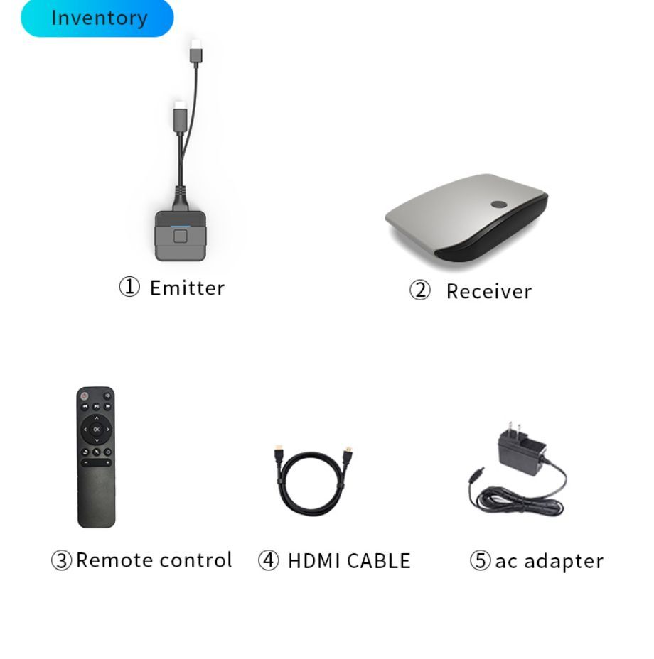 Buy Wholesale China 2023 Oem Manufacturer Wireless Transmitter 1080p ...