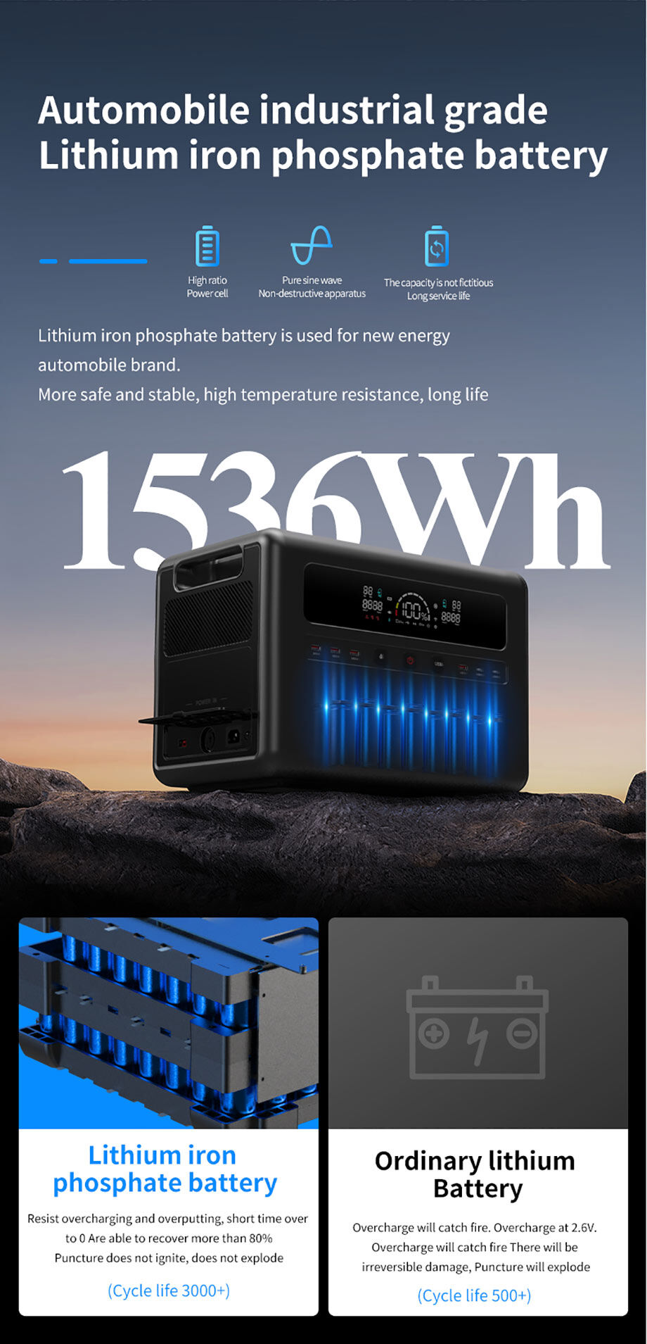 Battery Backup System Ups New Energy Storage Power Supply 1000w 2200w ...