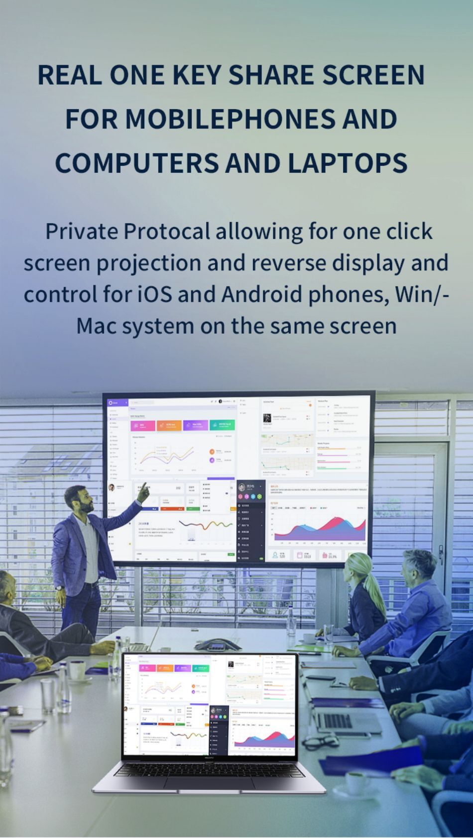 Buy Wholesale China Multi-person Share Screen 4k 60hz Wireless Receiver ...