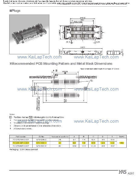 Bulk Buy Hong Kong SAR Wholesale Klt-x9mf-ov5640-1b V1.2 Nir 5mp Ov5640 ...