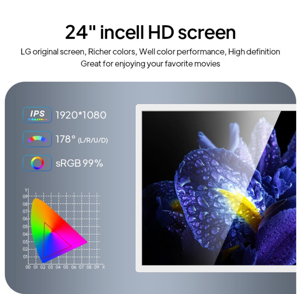 Buy Wholesale China 24 Inch 4k Display Hd Led Screen 1920*1080 Full ...