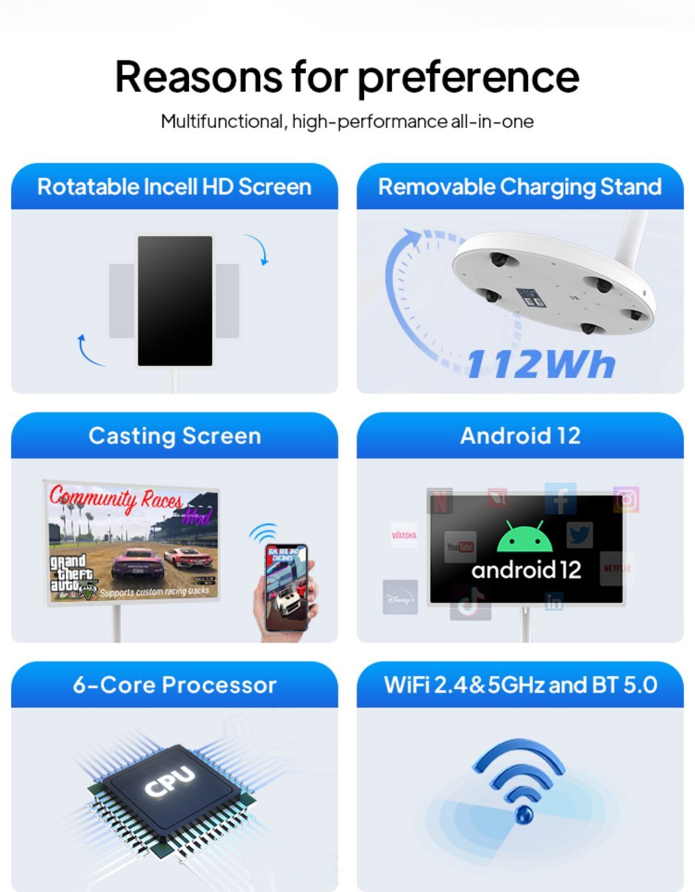 Buy Wholesale China 24 Inch 4k Display Hd Led Screen 1920*1080 Full Screen Touch Android All-in ...