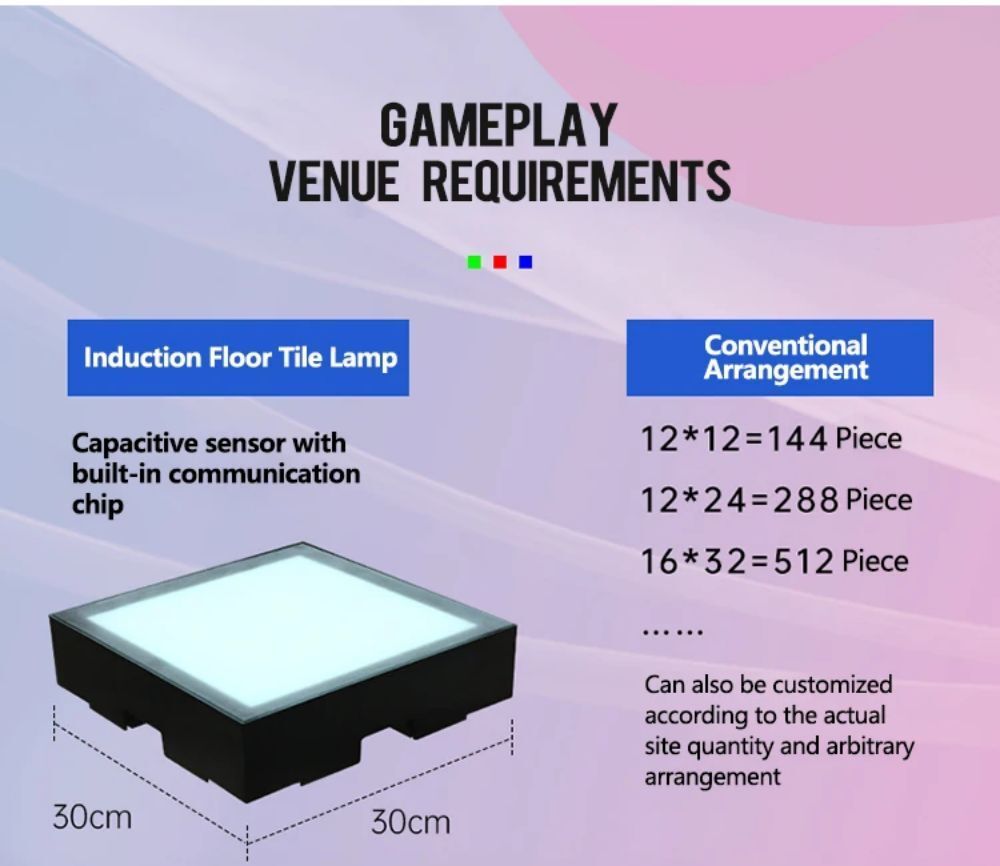 Buy China Wholesale Activate Kids Game Custom Panels Floor Tile ...