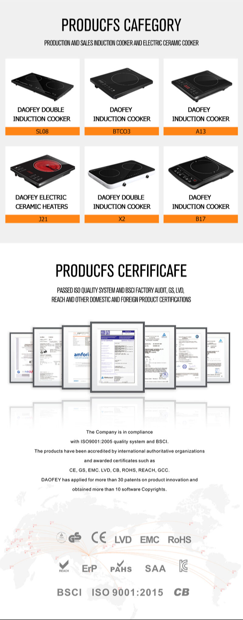 2200w Portable Single Induction Cooktop With Glass Ceramic And 8 ...