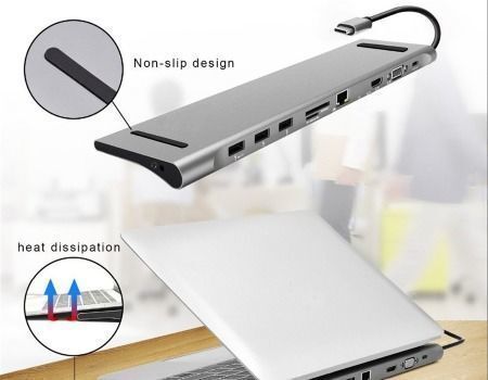 Buy China Wholesale Usb C Docking Station Dual Monitor, 11 In 1 Usbc ...