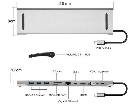 Buy China Wholesale Usb C Docking Station Dual Monitor, 11 In 1 Usbc ...