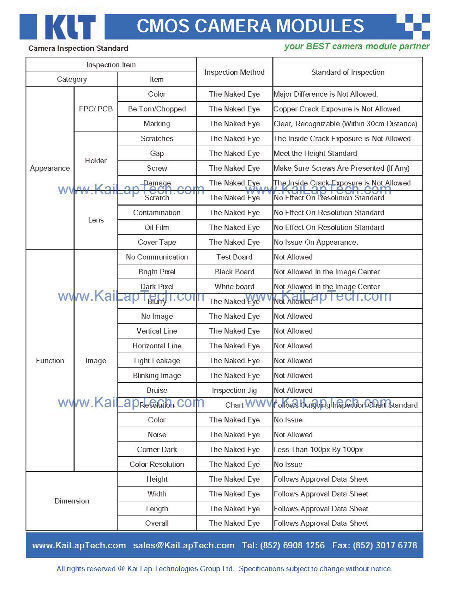 Klt-m8mpa-ov5640 V1.2 5mp Ov5640 Mipi And Dvp Parallel Interface Auto ...
