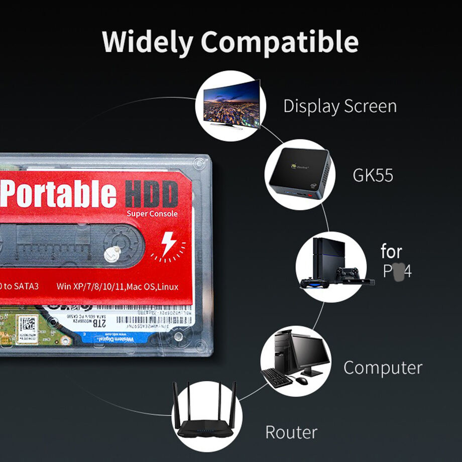 Factory Direct High Quality China Wholesale A 2t Hdd Portable External ...