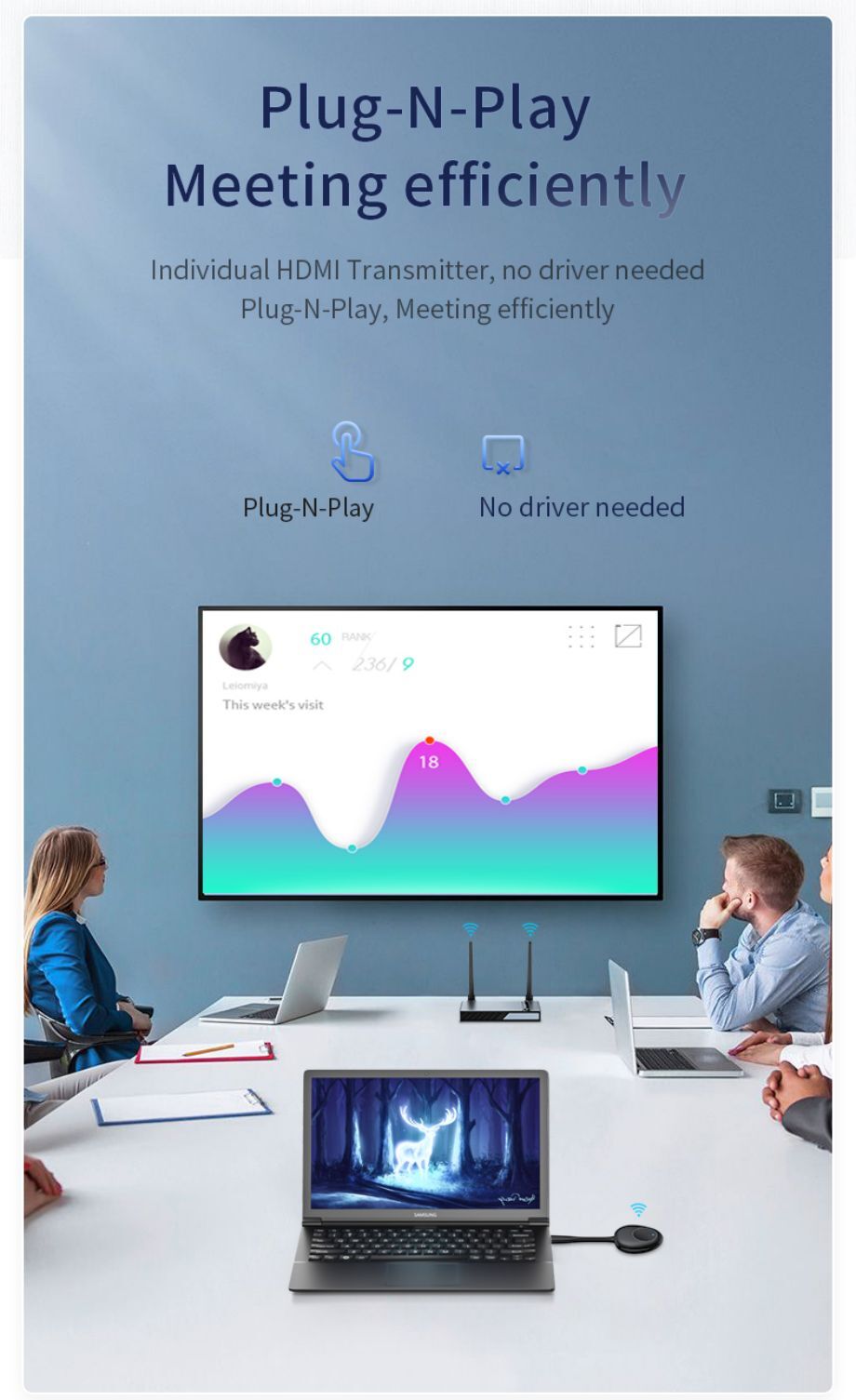 Wireless Transmitter And Receiver Video Conference Projector Screen ...