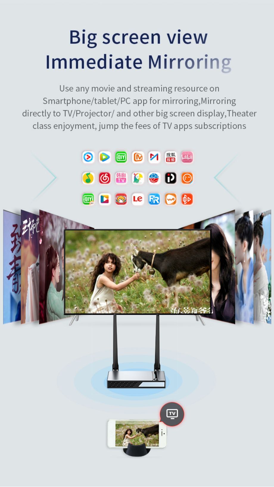 Wireless Transmitter And Receiver Video Conference Projector Screen ...