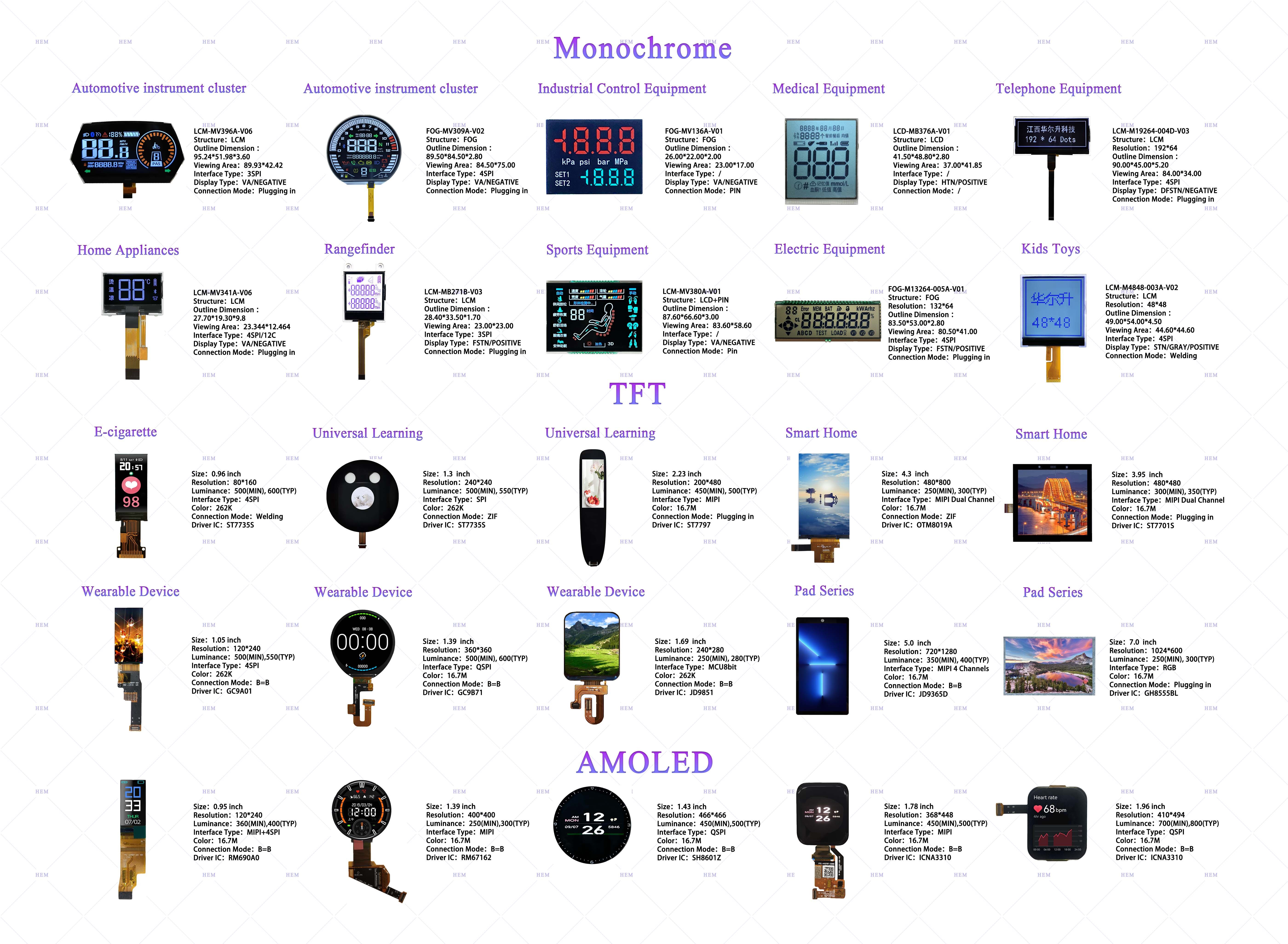 Buy Wholesale China 1.96inch 410*502 Square Smart Watch Amoled Display ...