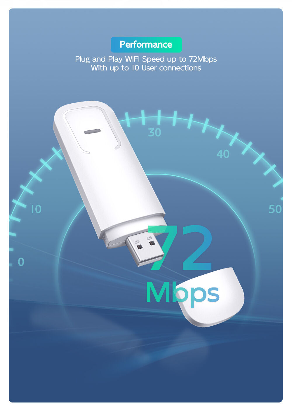 4g Dongle Usb Wifi Fdd Tdd Lte Mobile Router Hotspot Sim Card Slot ...