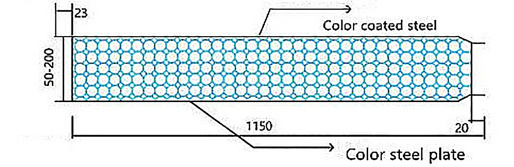 High Strength Material Extrudedl Xps Sandwich Panel For Wall And ...