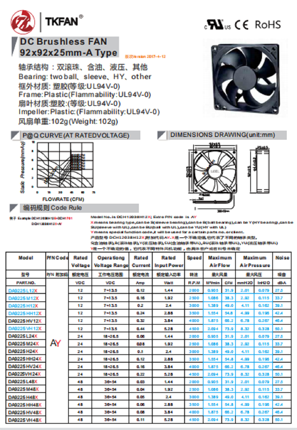 Da9225vh48b 92x92x25mm Dc Brushless Fan 12v 24v 48v 5000rpm 96.9cfm 15.7mmh2o, 92x92x25mm, Air ...