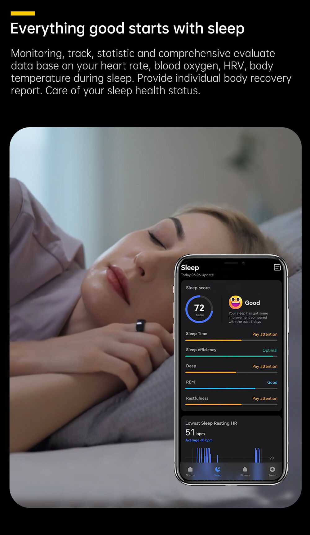 Buy Wholesale China Wholesale Eiot Bluetooth Connect Smart Ring 24/7 ...