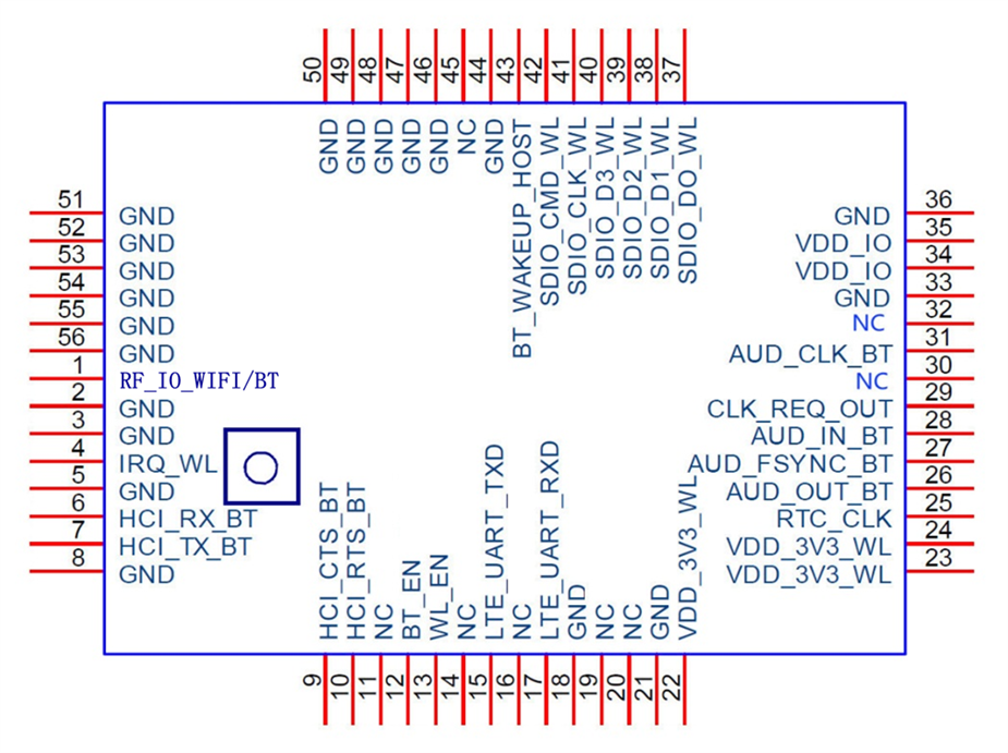 Buy Wholesale China Feasycom Qualcomm Qca9377 Low Power 802.11a/b/g/n ...