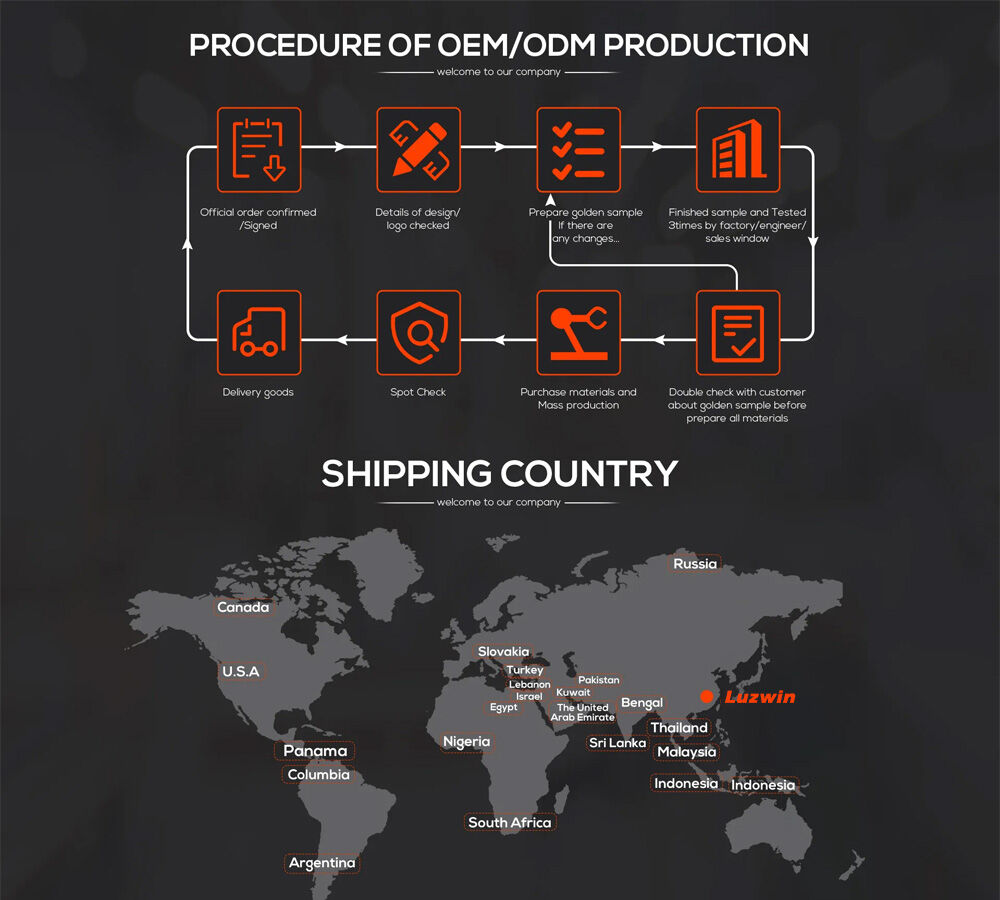 Buy Wholesale China Factory Supply Hot Sale Switching Power Supply 158 ...