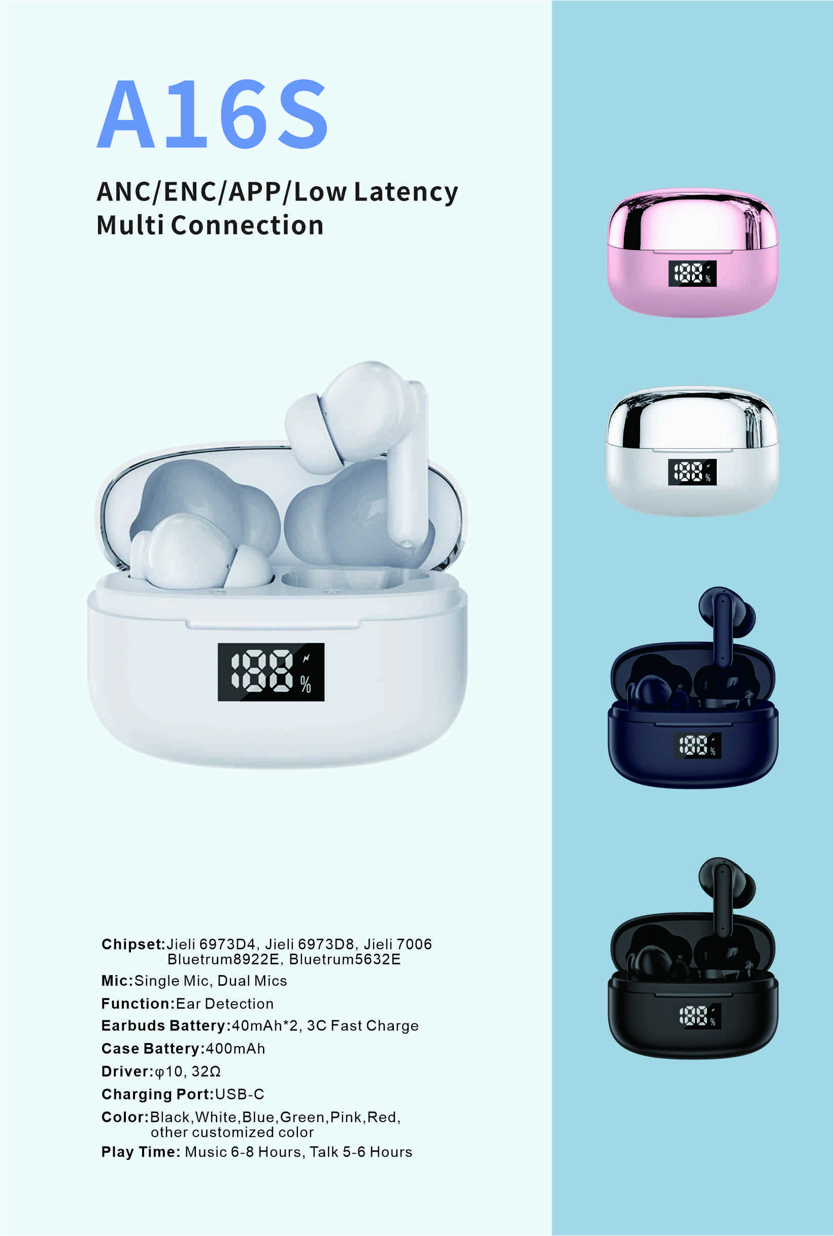 Buy Wholesale China Electroplate Cover Led Digital Display Anc/enc True ...