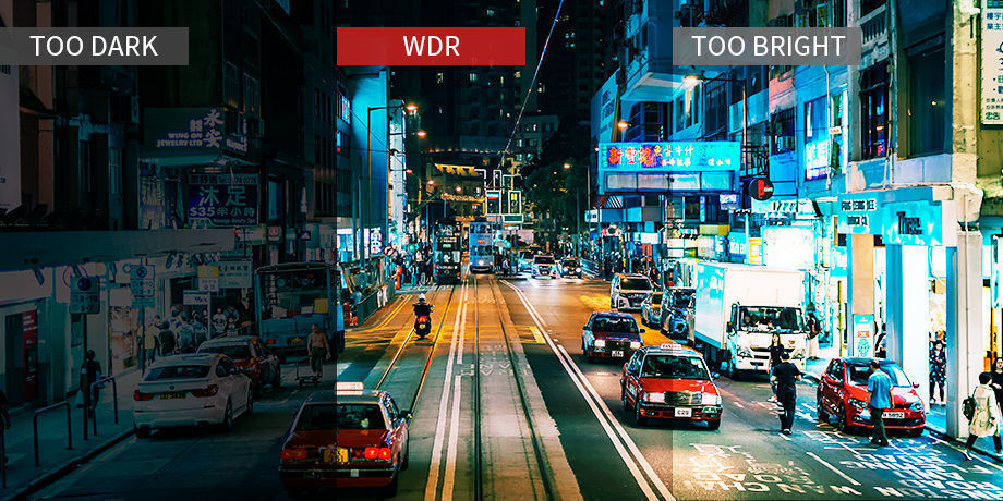 Bulk Buy China Wholesale Dealer Price For 1080p Mobile Dvrs With ...