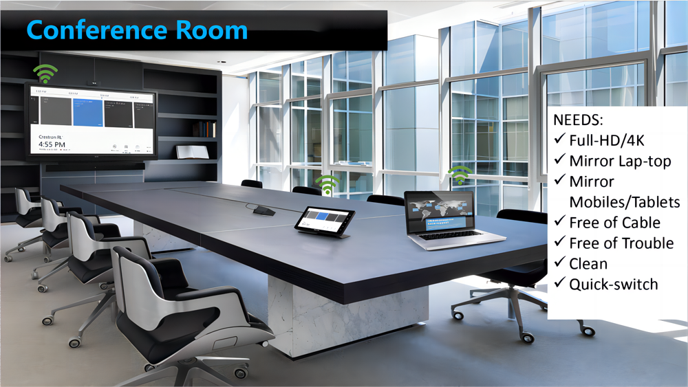 Newest Fashionable Wireless Projector 3840*2160 Resolution Conference ...