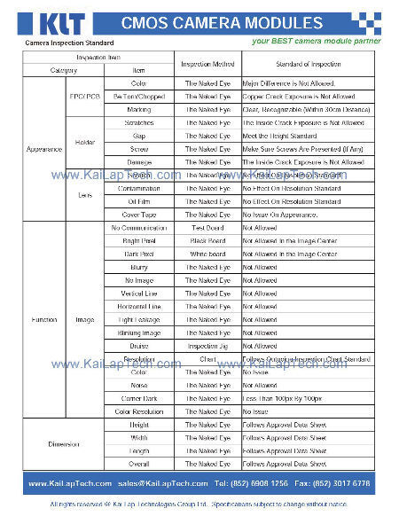 Factory Direct High Quality Hong Kong SAR Wholesale Klt-c7pa-hm5065 V3 ...