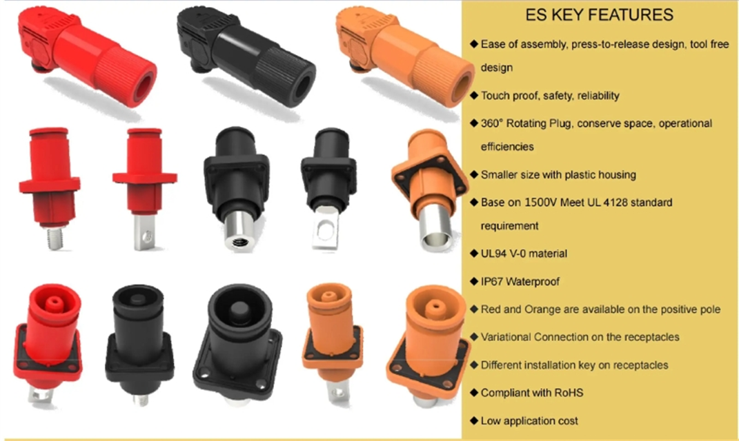 Factory Direct High Quality China Wholesale Custom High Volt Current ...