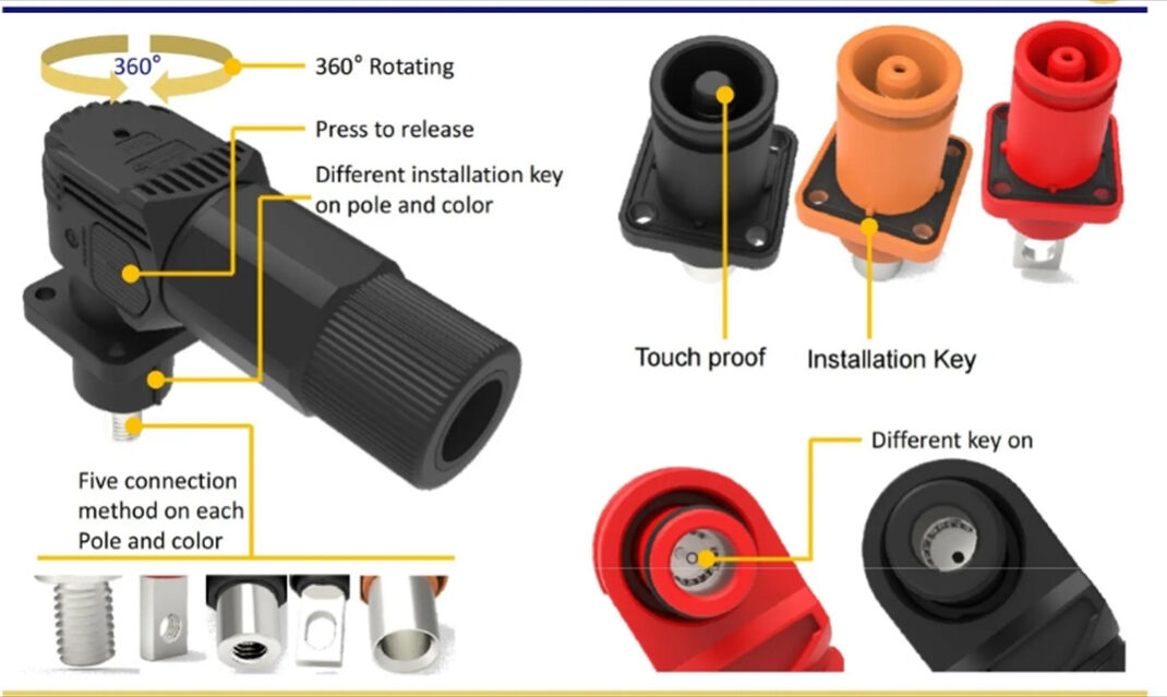 Factory Direct High Quality China Wholesale Custom High Volt Current ...