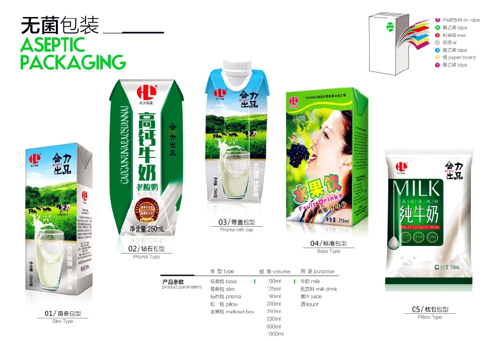 Buy Wholesale China Wholesale Aseptic Brick Carton For Milk And Juice ...