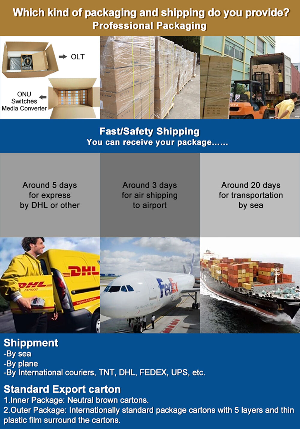 1x9 Optical Module 10m 100m 1000mbps Gigabit Switch Fiber Media ...