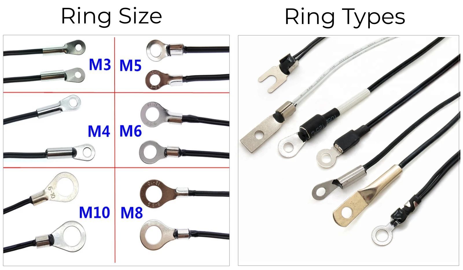 Buy Wholesale China Ntc With Ring Lug Ear Mounting Screw Hole & Ntc at ...