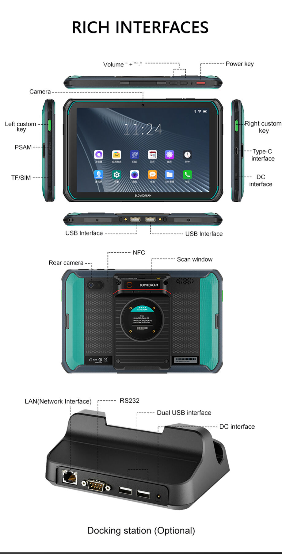 Buy Wholesale China Wholesale Rugged Tablet Android 13.0 Barcode Scanner Nfc Uhf Rfid Industrial ...