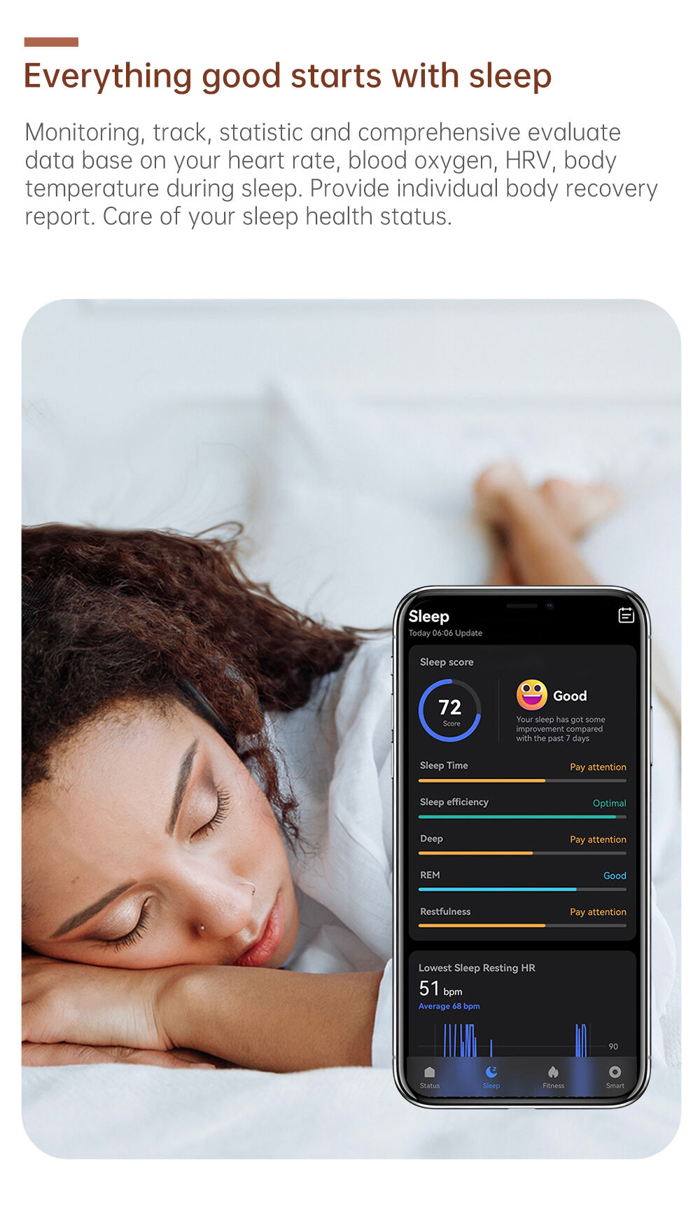 Hot Selling Smart Touch App Customized Sos Function Health Sleep Smart Ring Men Oem ...