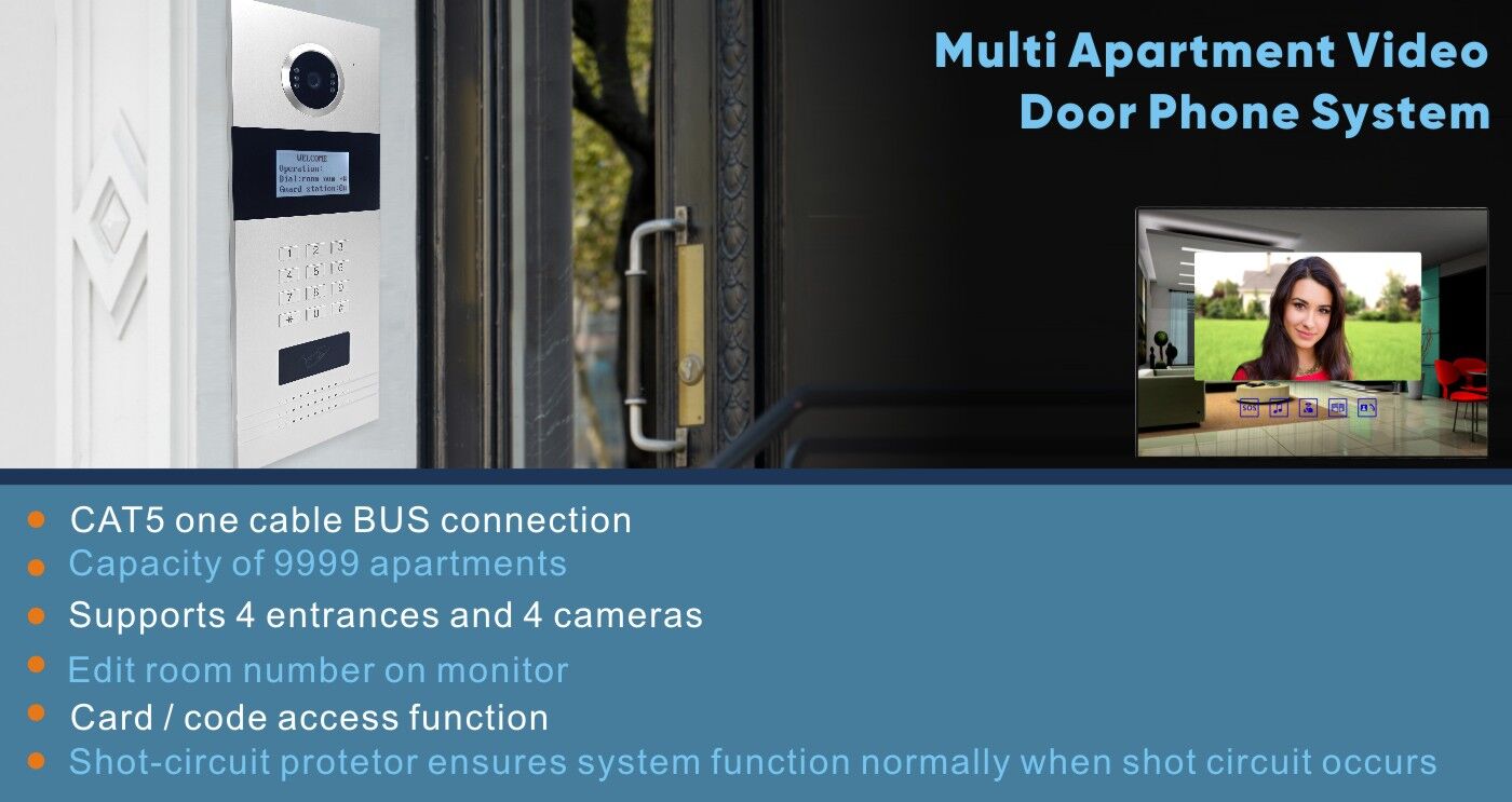 Rfid Reader Access Control Card Reader, Multi Apartment Video Door ...
