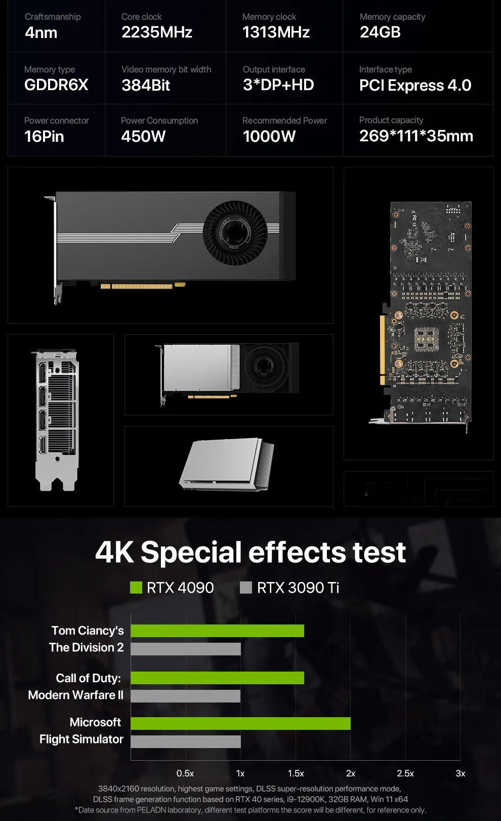 Buy Wholesale China Factory Direct Rtx 4090 24gb Gpu Graphics Card ...