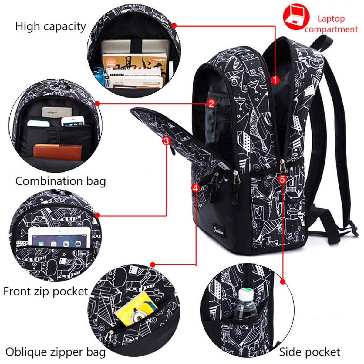 Buy China Wholesale Free Sample Children Printing School Backpack Large ...