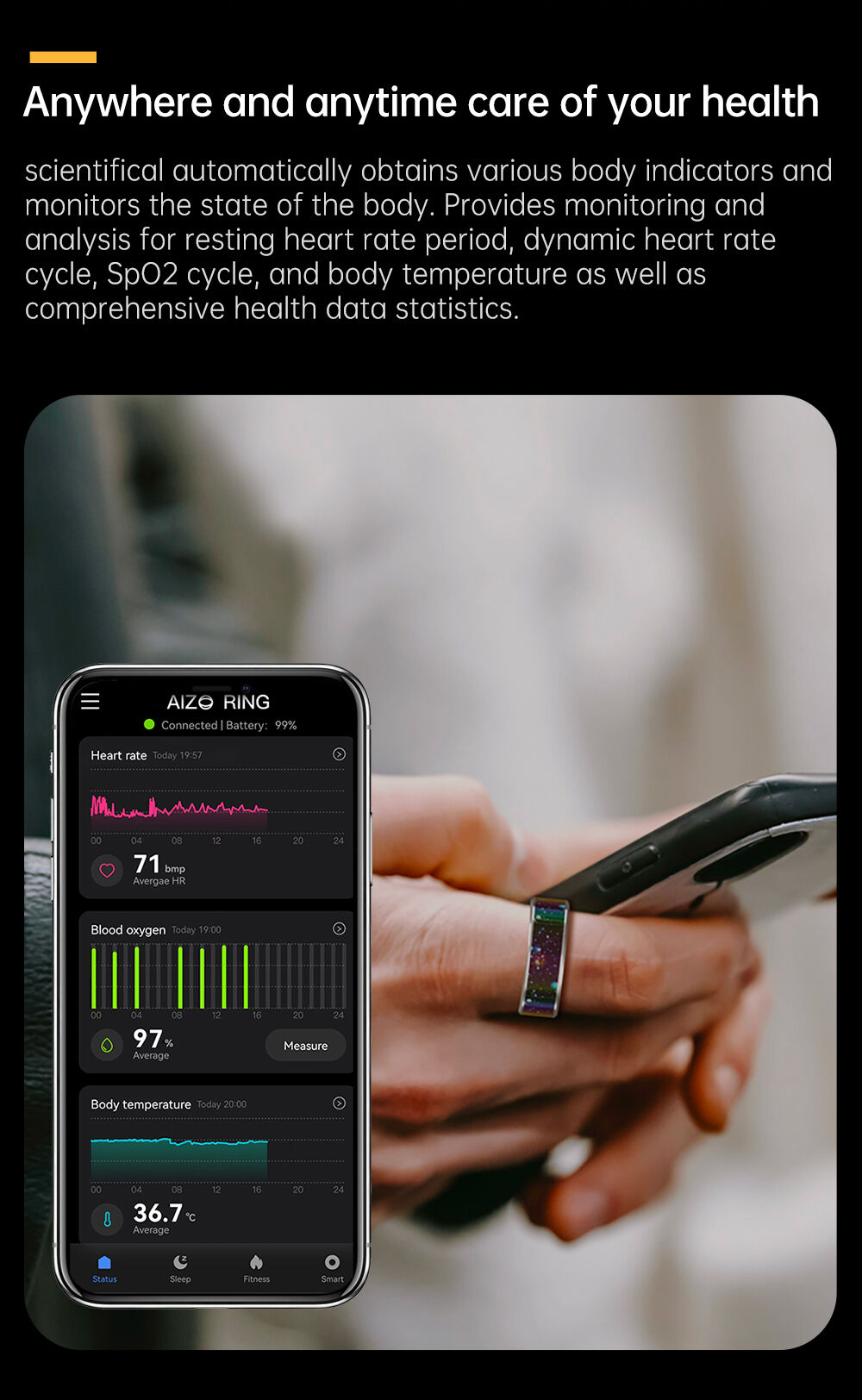 Buy Wholesale China Wholesale Eiot Epoxy Resin Cr01 Health Smart Ring ...