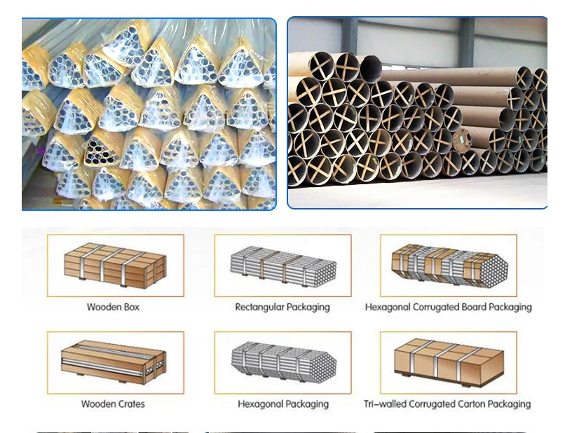 Buy Wholesale China High Quality 3003 3600 5052 5083 5086 6061 Aluminum ...