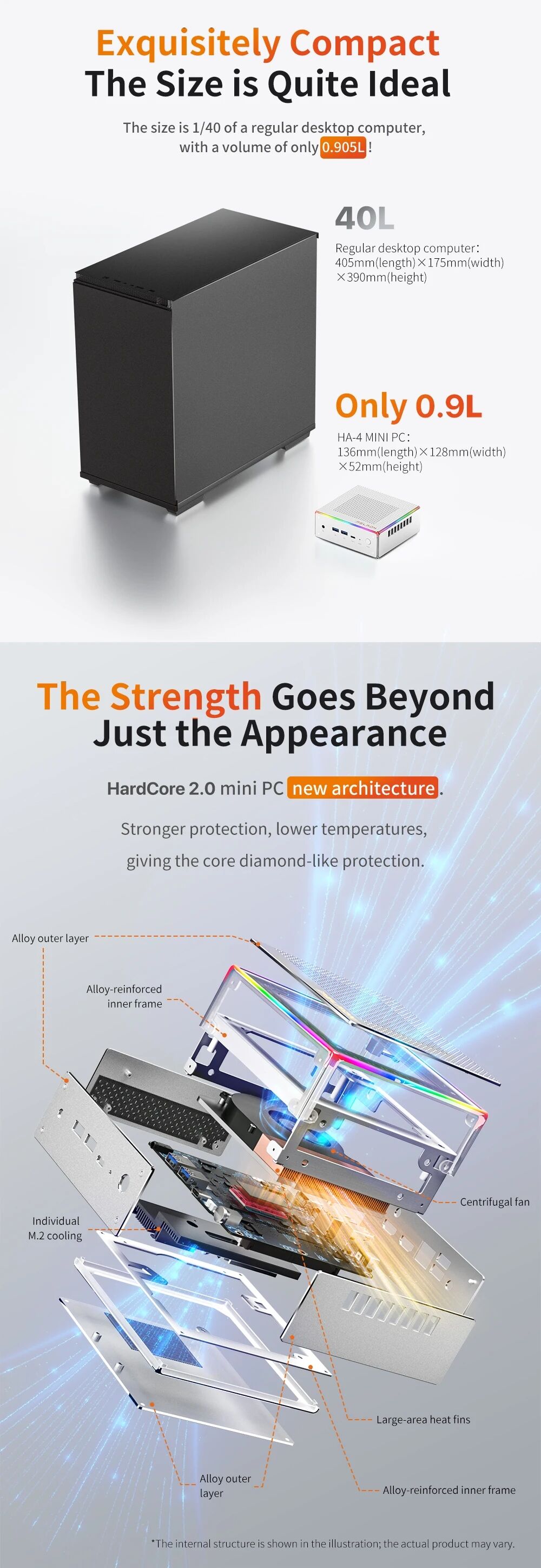 Buy Wholesale China Wholesale Price Mini Pc Ha-4 Processor Amd 7 7735hs ...