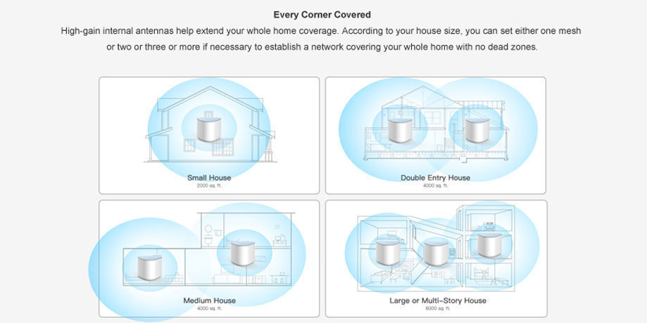 Buy Wholesale China High Quality Whole Home Wi-fi Coverage 3 Pack 802 ...