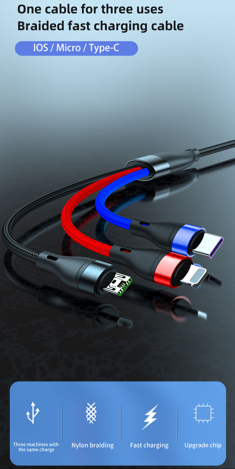 Buy Wholesale China 1.2 M Nylon Braided Colorful 5a 40w Fast Charging ...