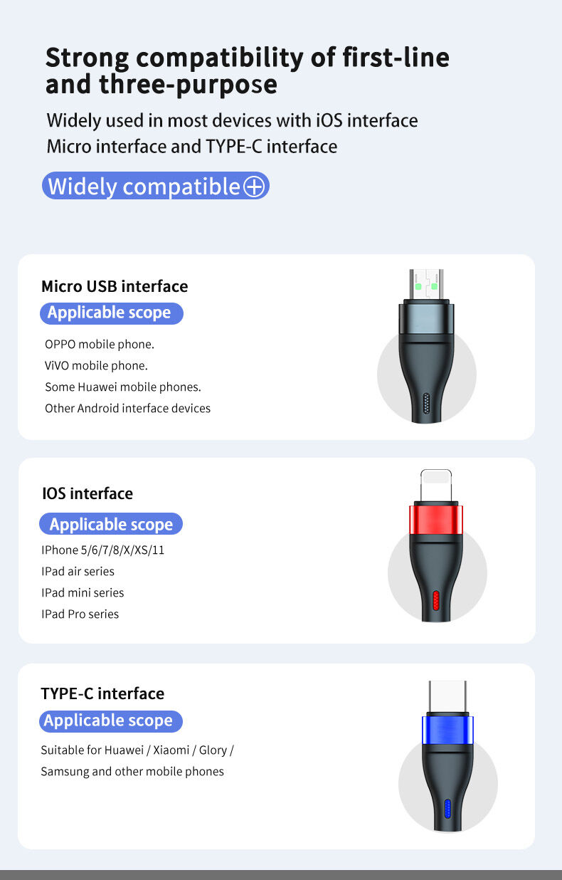 Buy Wholesale China 1.2 M Nylon Braided Colorful 5a 40w Fast Charging ...