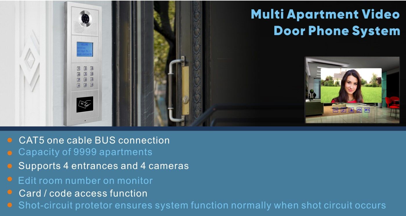 Rfid Card Reader Access Control System, Multi Apartment Video Door ...