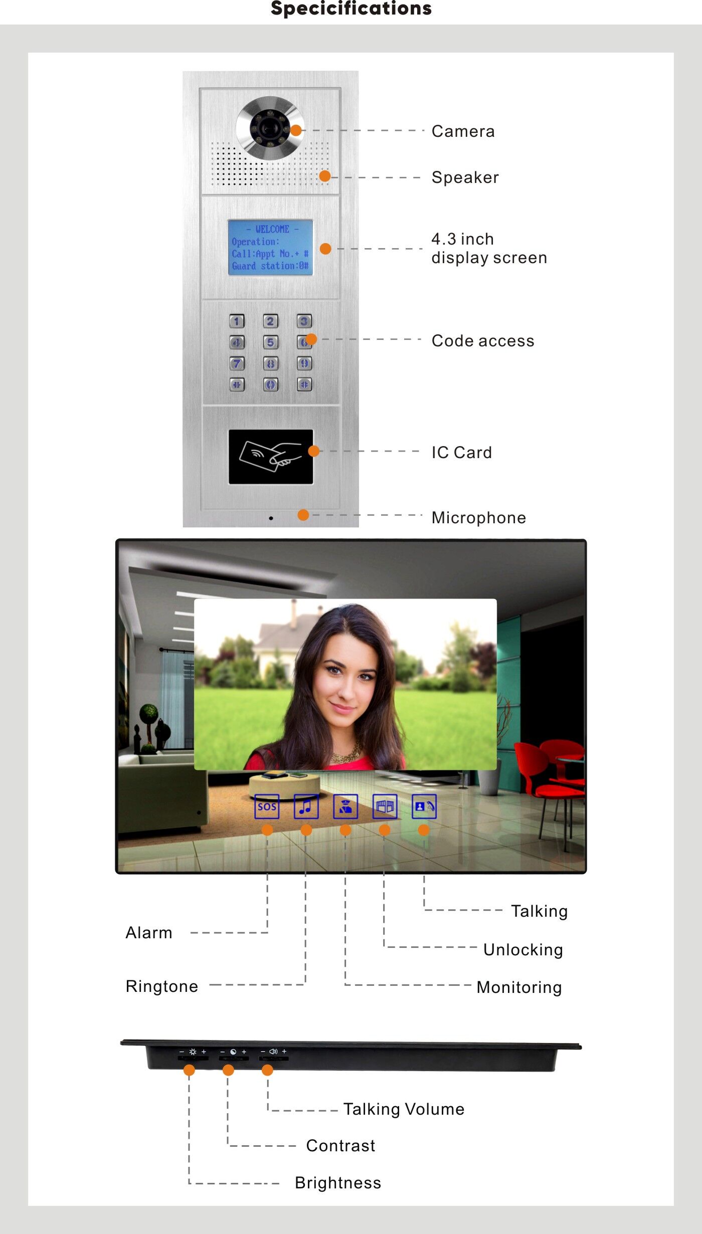 Rfid Card Reader Access Control System, Multi Apartment Video Door Phone Video Intercom System ...