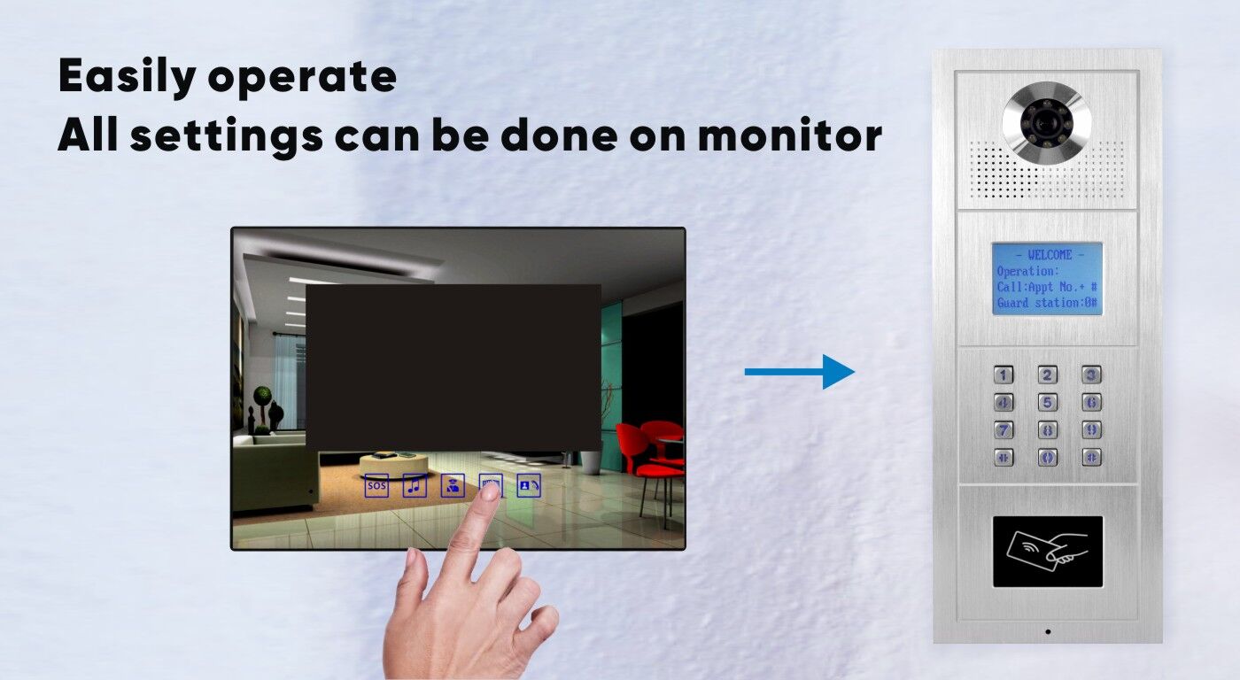 Multi Apartments Video Door Phone Building Intercom Door Phone With ...